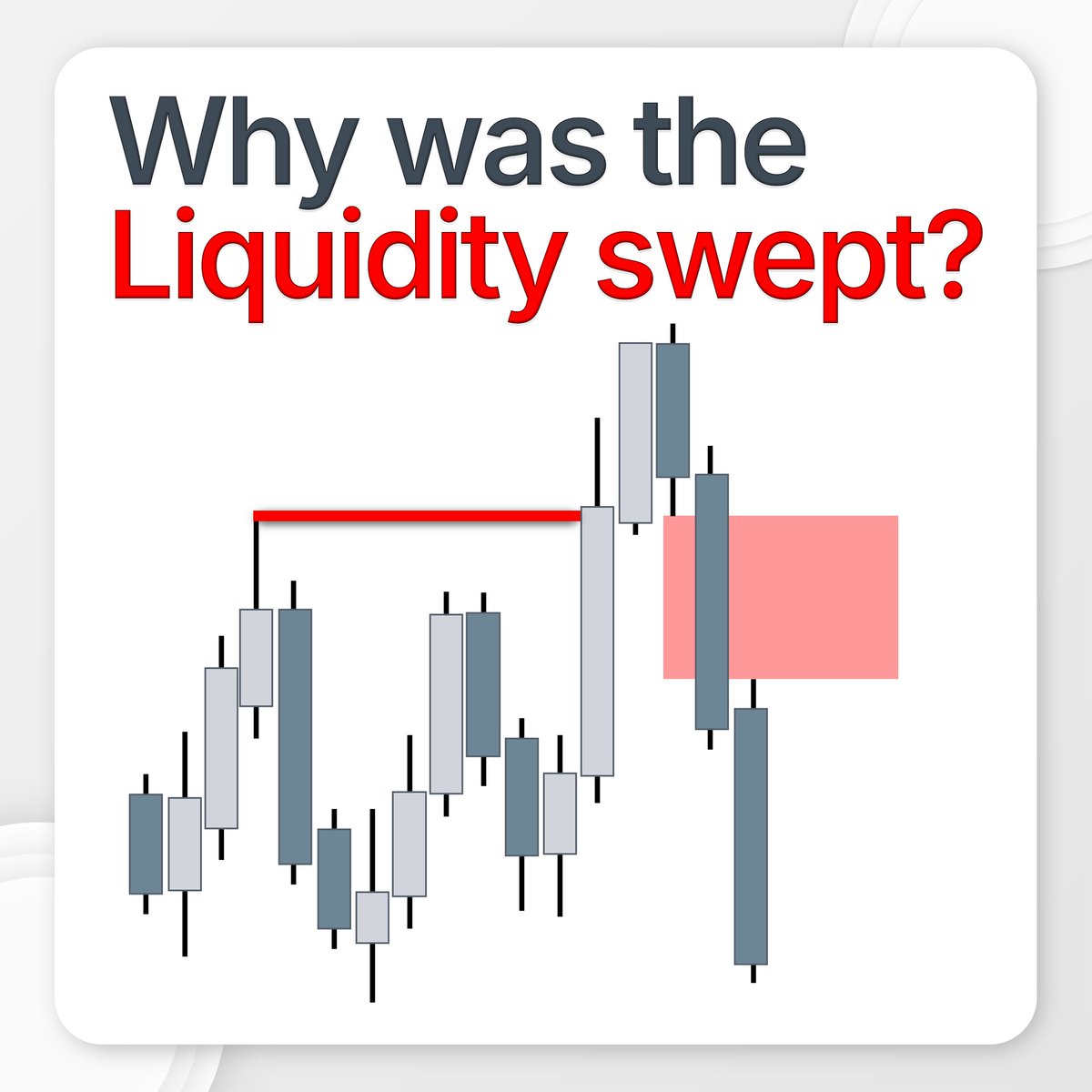 Before you try and find every Liquidity Sweep on the 1m, zoom out ...