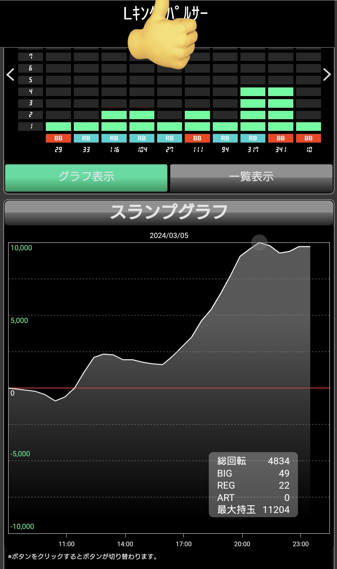 Lキングパルサー - Search / X Lキングパルサー - Search / X