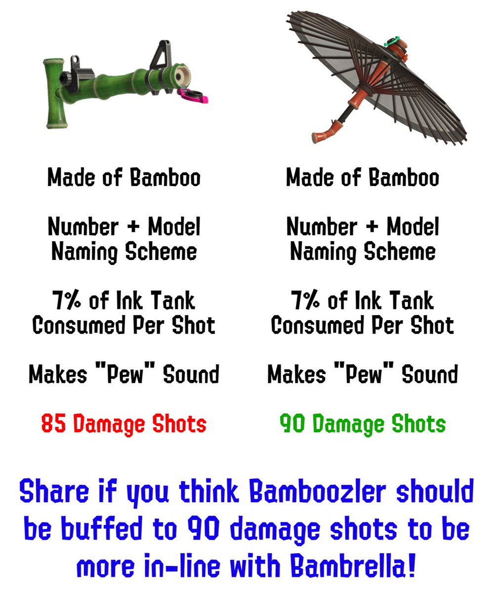 Bamboozler Propaganda @BamboozlerMemes profile | Muskviewer
