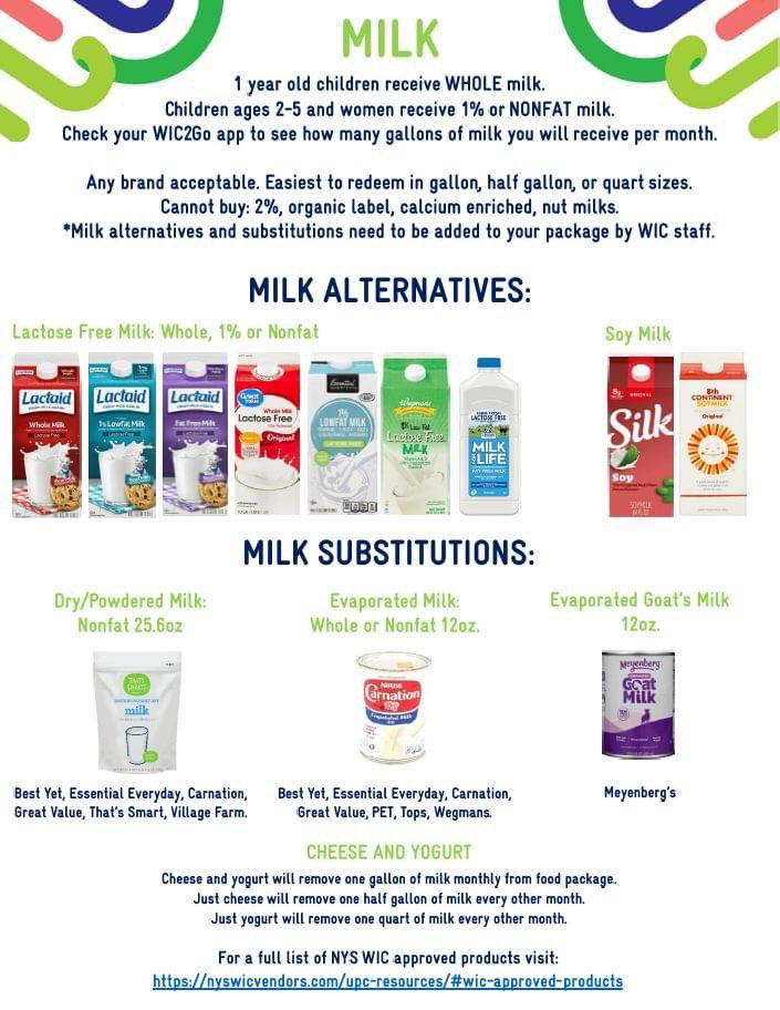 Wic Milk Brands California Expands Infant Formula Options For WIC