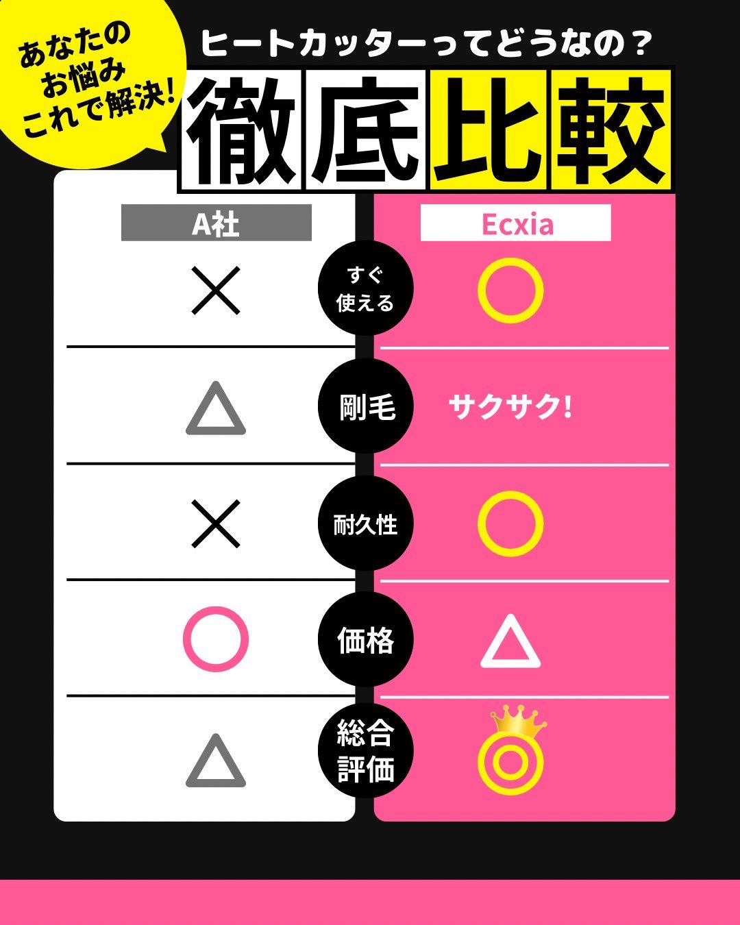 セレクトSHOP【uniBesion】 on X: セレクトSHOP【uniBesion】 on X: