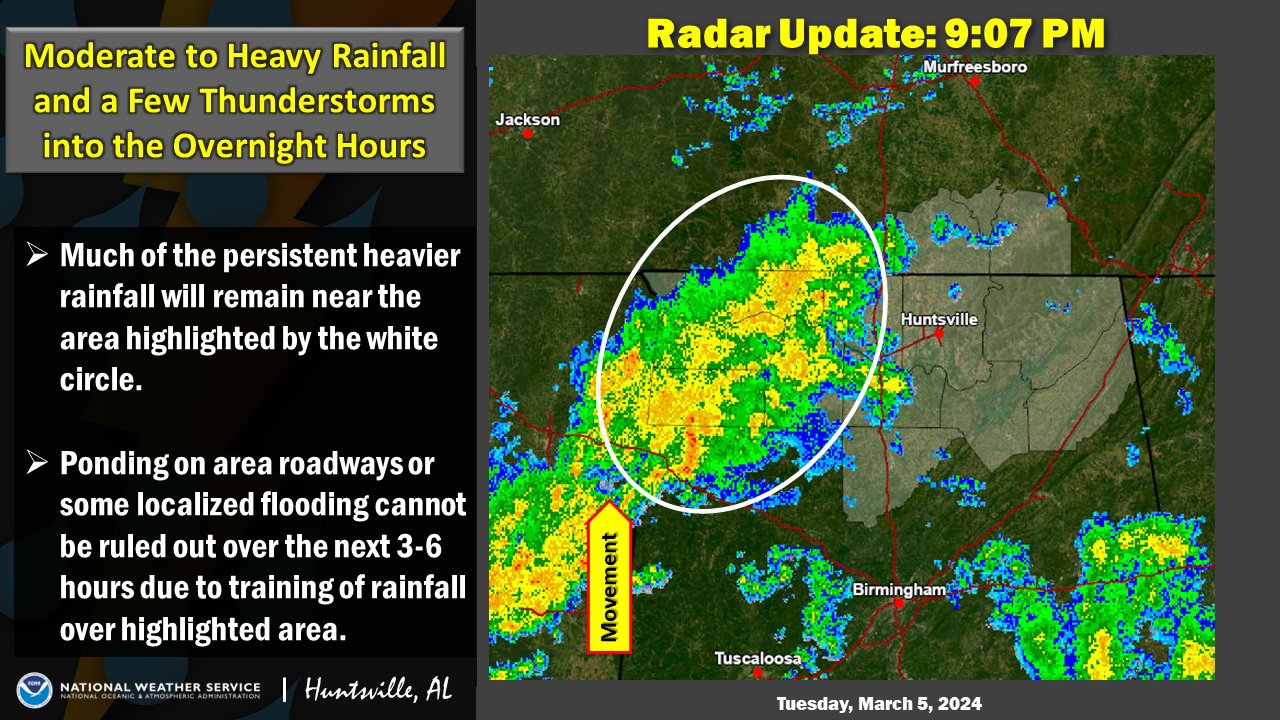Weather Map Huntsville Alabama
