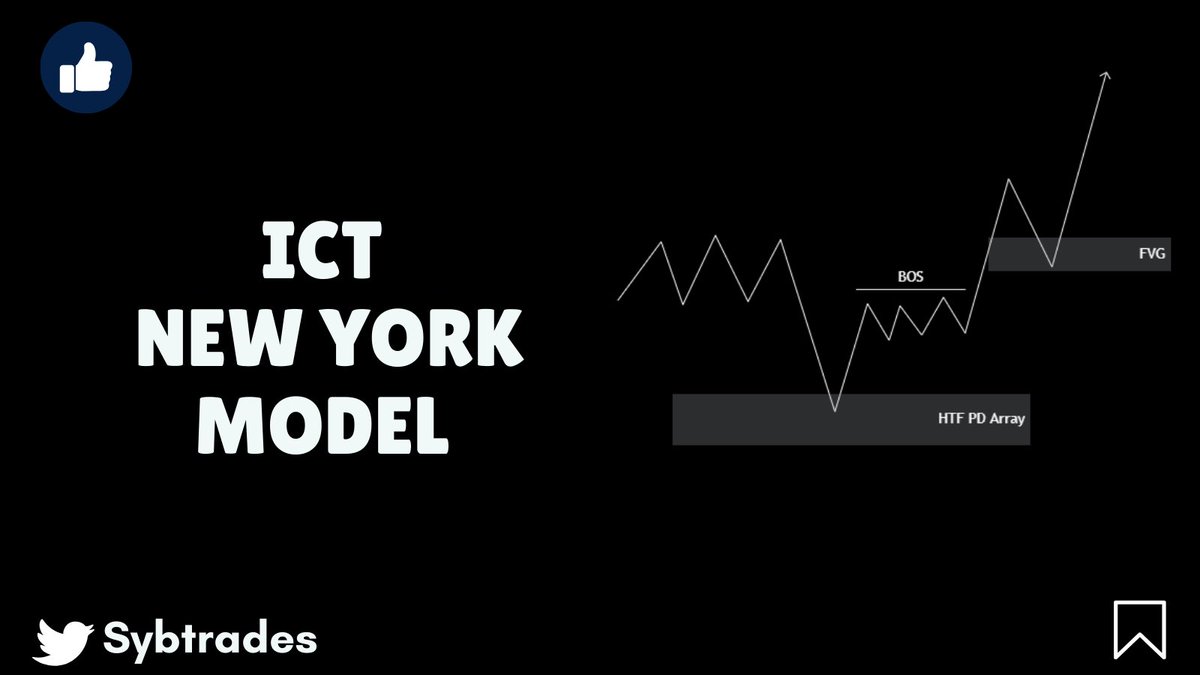 Syb Trades's Threads – Thread Reader App