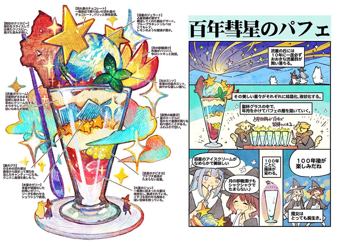 新刊告知】「魔法界グルメ読本」 /もみじ真魚(こもれびのーと) 【#COMITIA147/た13b】 コミティア新刊」もみじ真魚@ TVアニメ「ダンジョン飯」フードデザイン（カラースクリプト ...