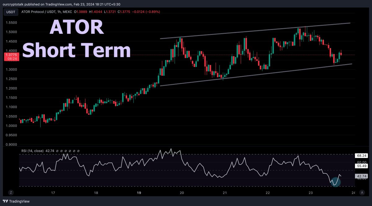 Thread by @ourcryptotalk on Thread Reader App – Thread Reader App
