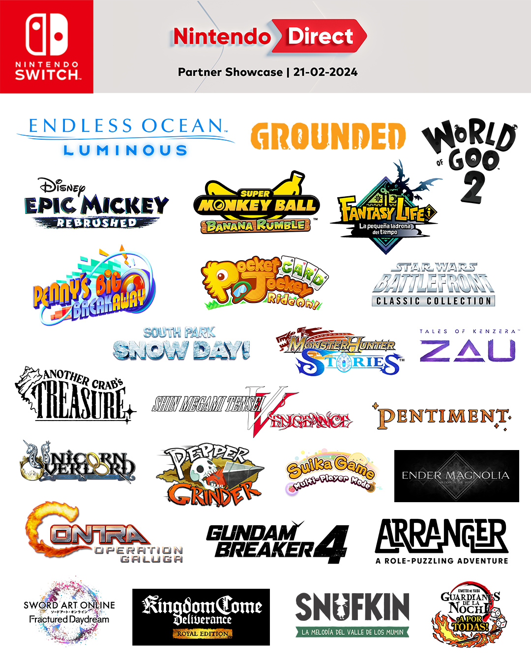 Nintendo recopila todos los anuncios del último Direct: Partner Showcase en esta imagen ...
