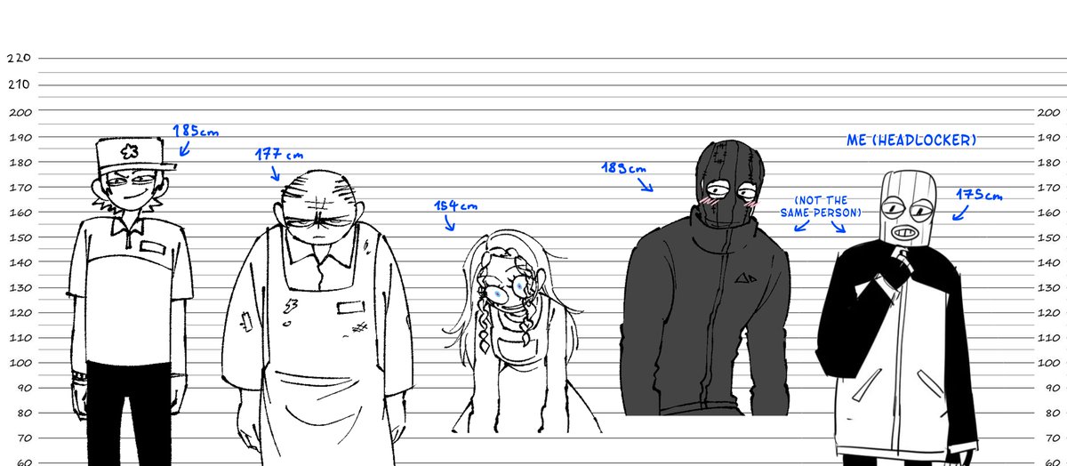 Made a height chart with my ocs (had to move and size them up/down ...