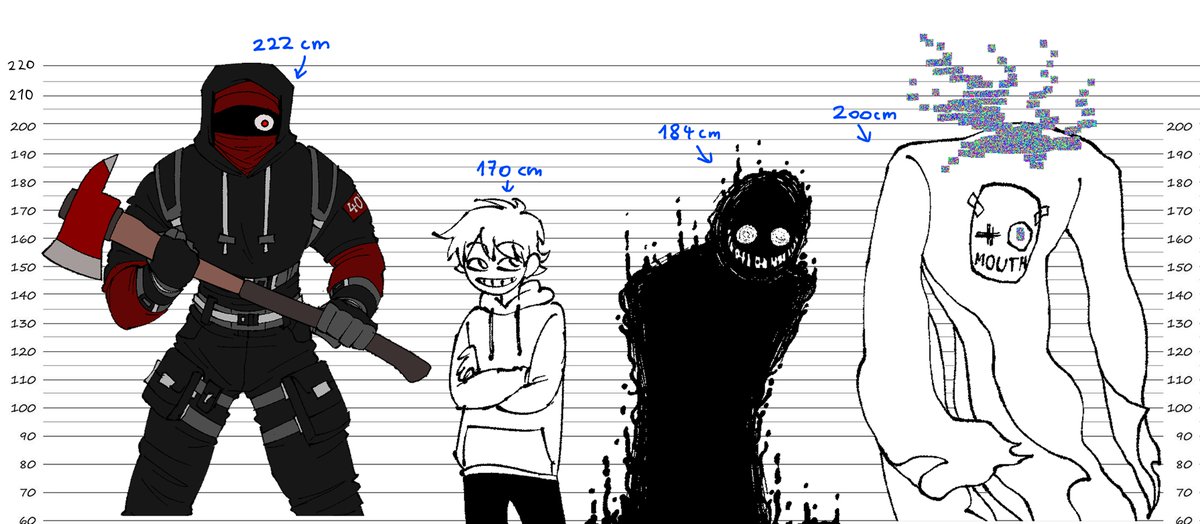 Made a height chart with my ocs (had to move and size them up/down ...