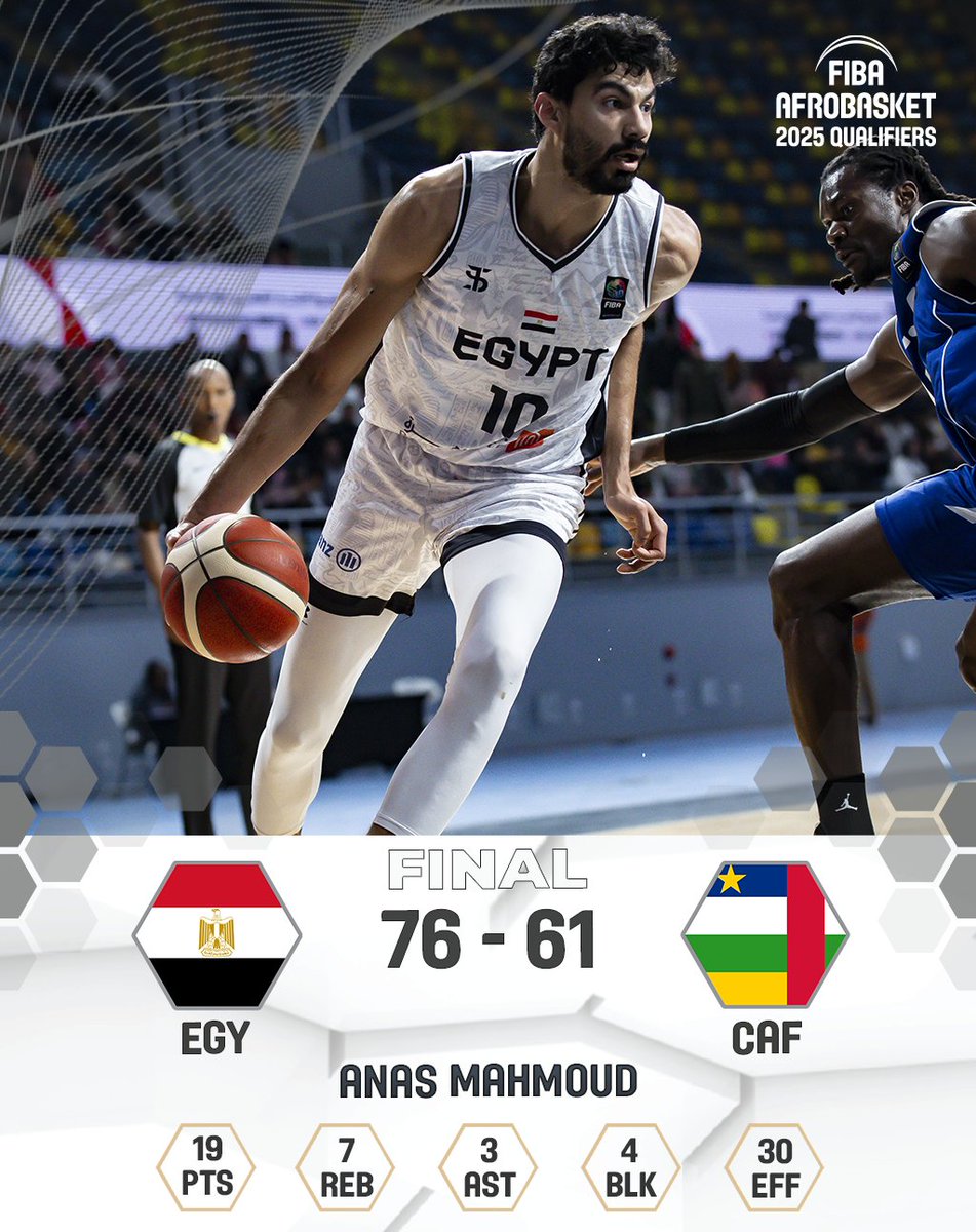 Anas Osama Mahmoud