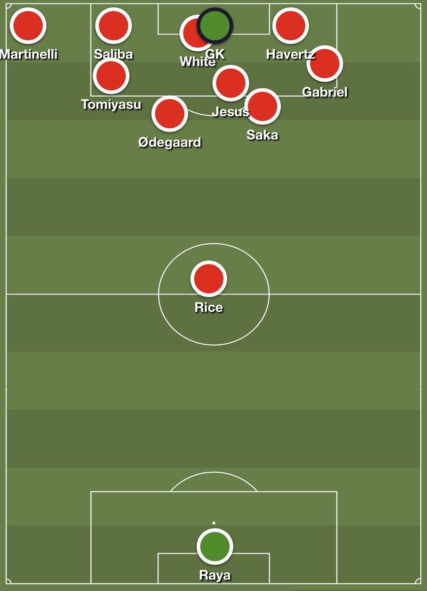 Nicolas Jover appreciation THREAD ️ How the French wizard has ...