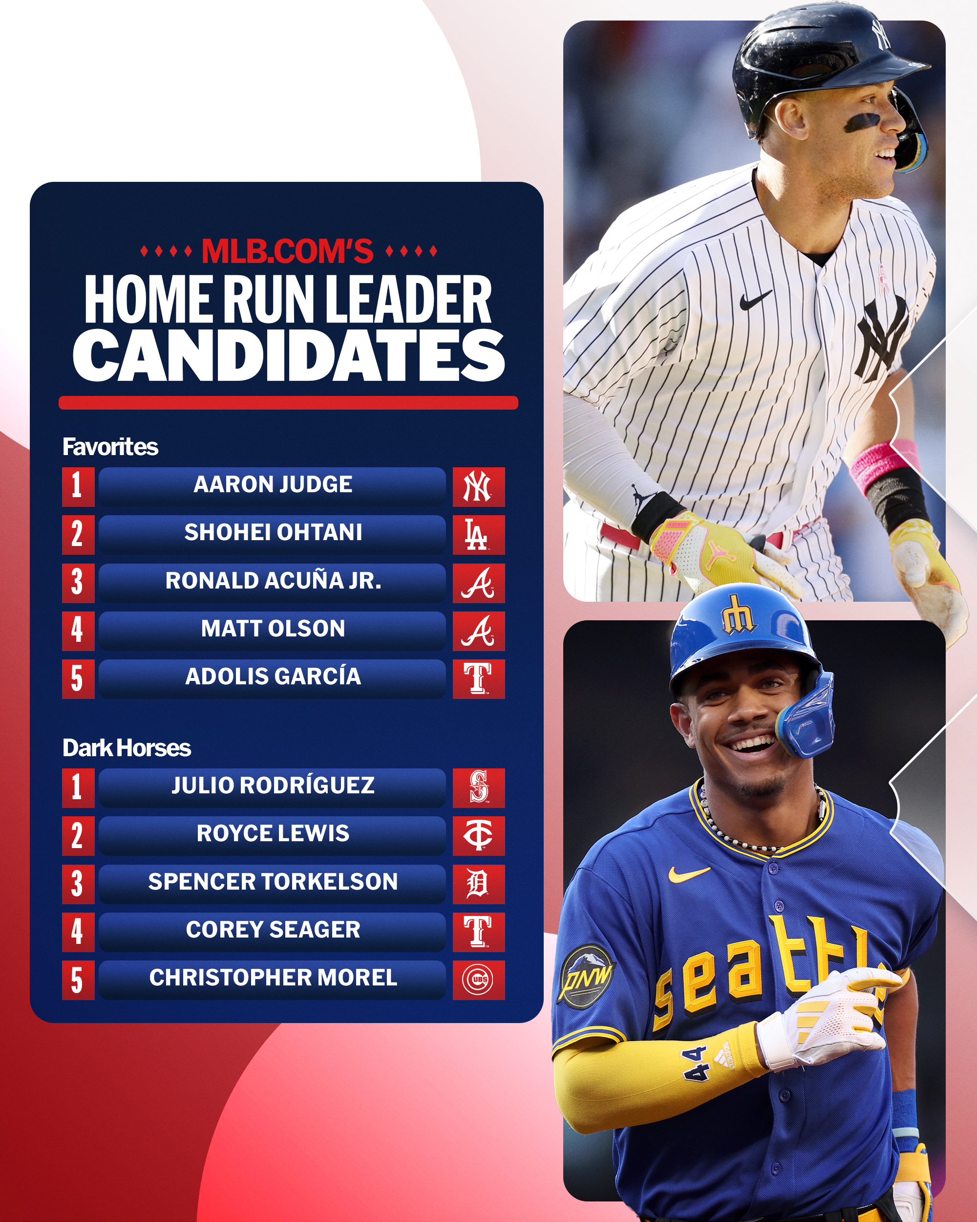 MLB on X The 2024 HR leader will be and hit homers. https t zXjQaII9Ja X