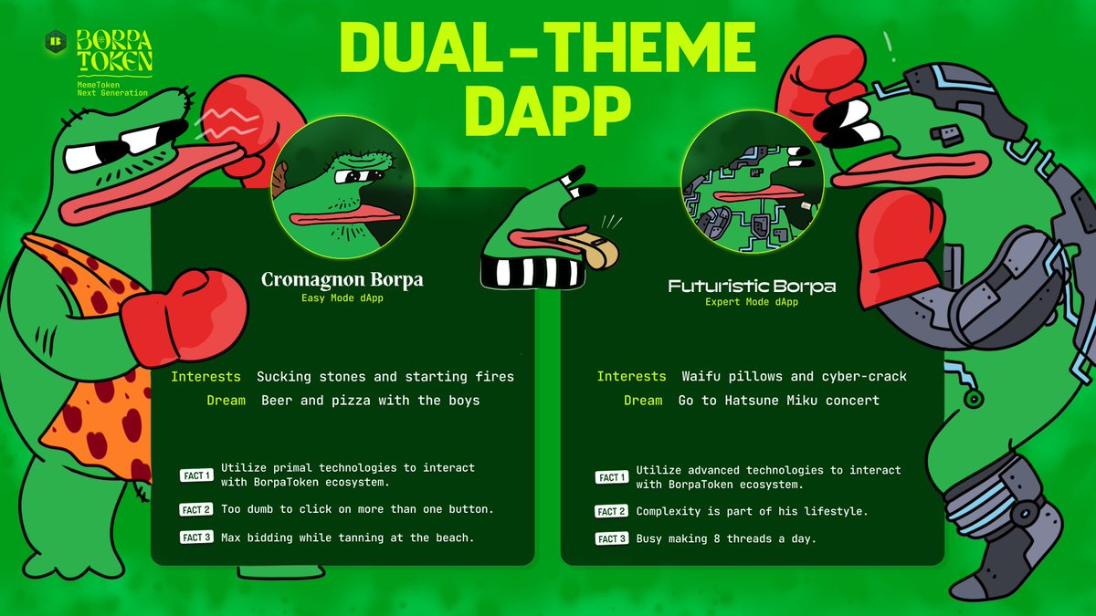 👾 Borpa is next 100x coming up ? 🧵 A detailed thread on @BorpaTokencom ...