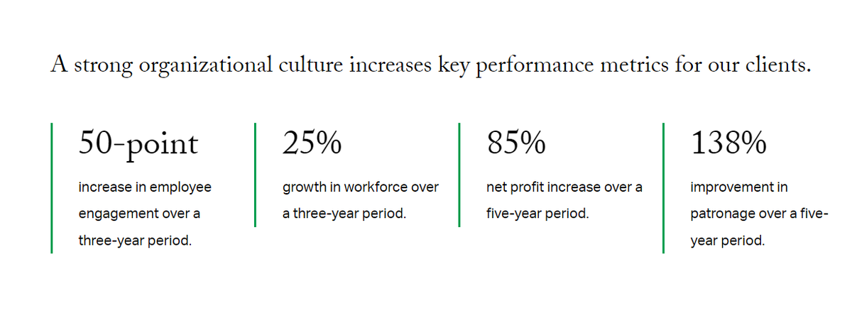 How to lose good employees: • Give them work that doesn't matter • With ...