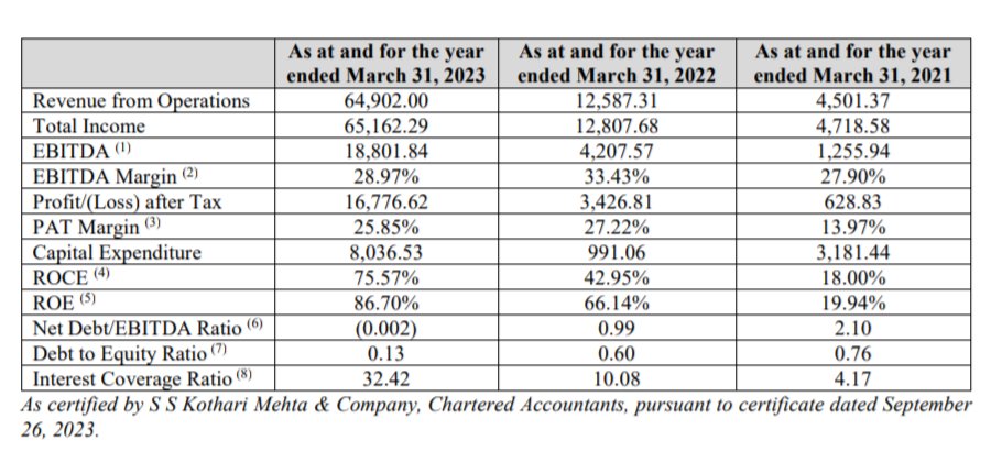 In the next few days, you'll see a name very frequently, if you haven't ...