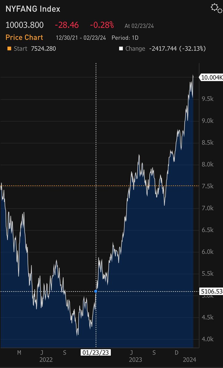 Andy Constan's Threads – Thread Reader App