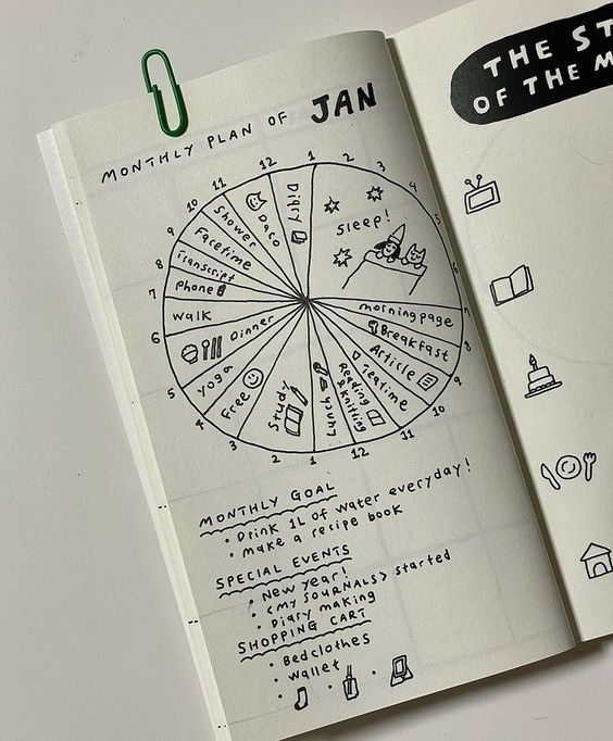 How to make plans that you KNOW you can achieve: (Follow these 9 steps ...
