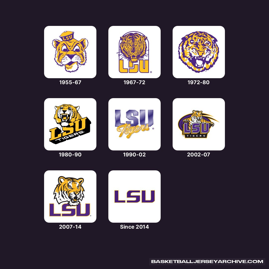 Lsu Basketball Logo Where LSU Women's Basketball Sits In Latest March