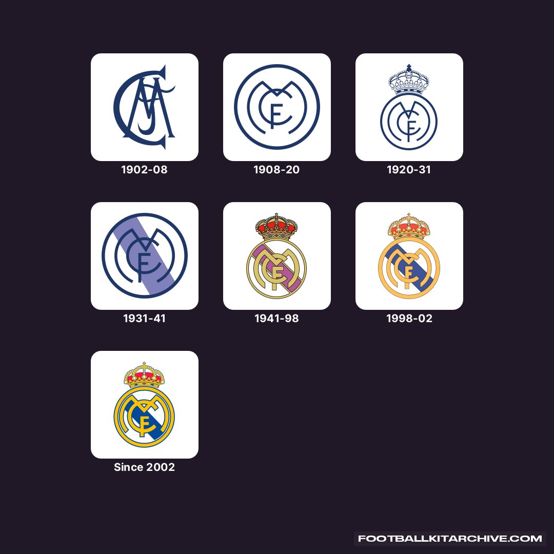 Real Madrid First Logo Real Madrid's Possible New Kits For Next Season