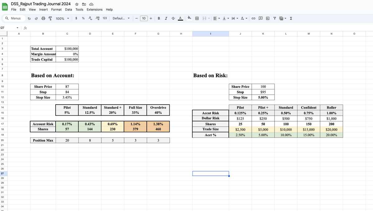 Thread by @DSS_Rajput on Thread Reader App – Thread Reader App