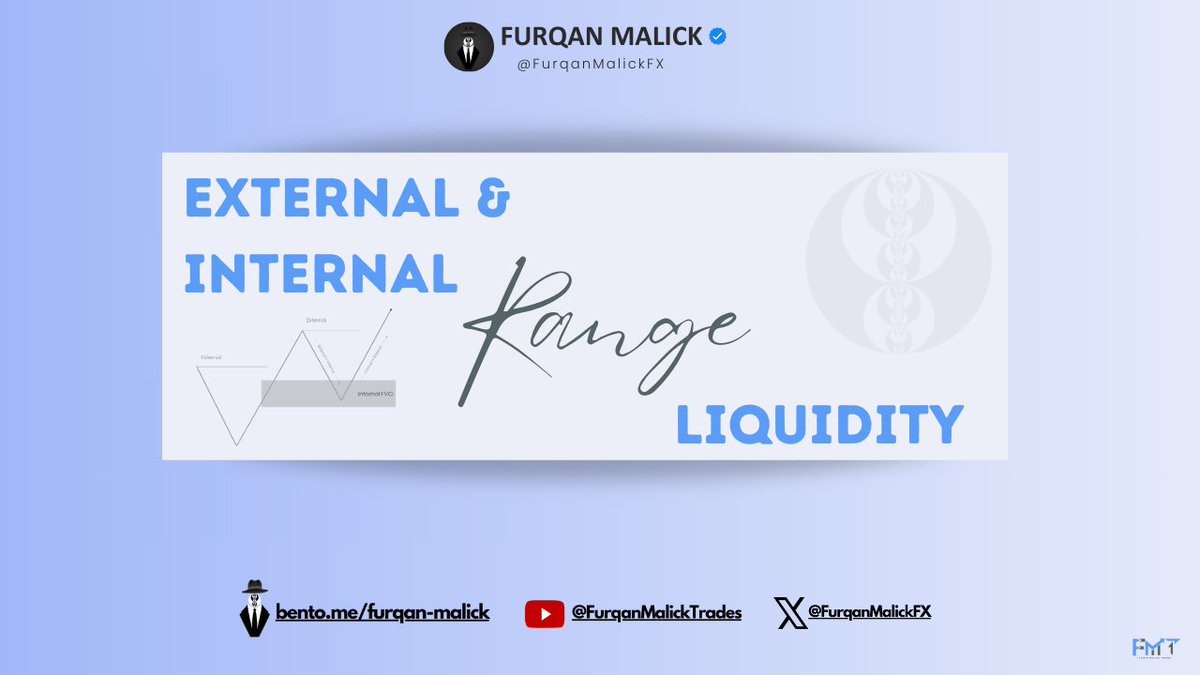 How to Trade IRL & ERL (Internal and External range Liquidity) ~ 🧵 ...