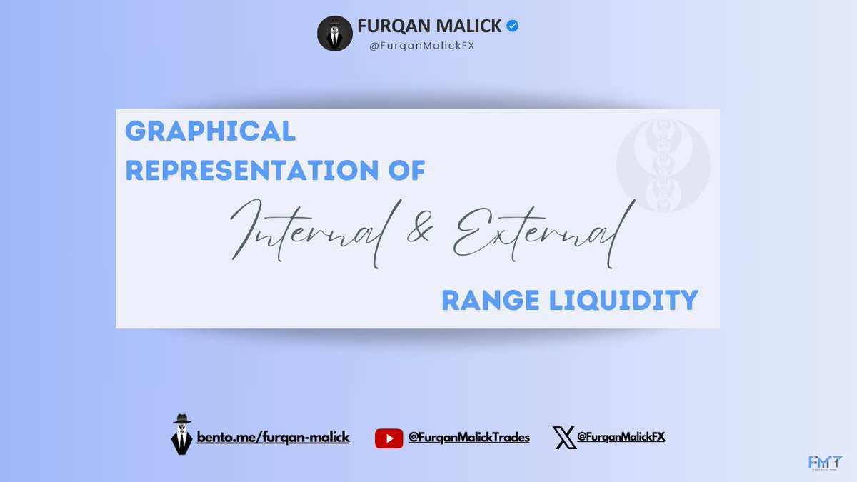 How to Trade IRL & ERL (Internal and External range Liquidity) ~ 🧵 ...