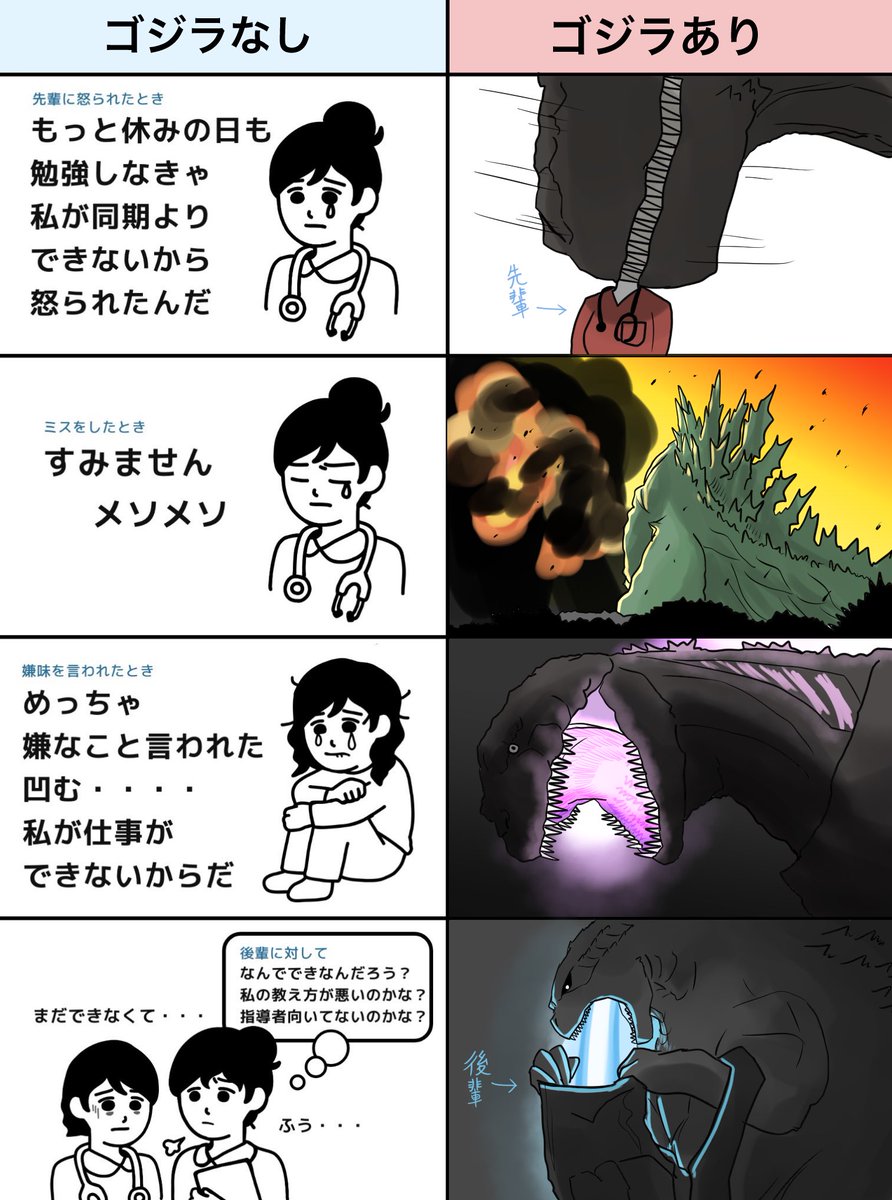 「ゴジラがいれば安心ッ!! 」威ぶき@C104日曜東Z24aの漫画