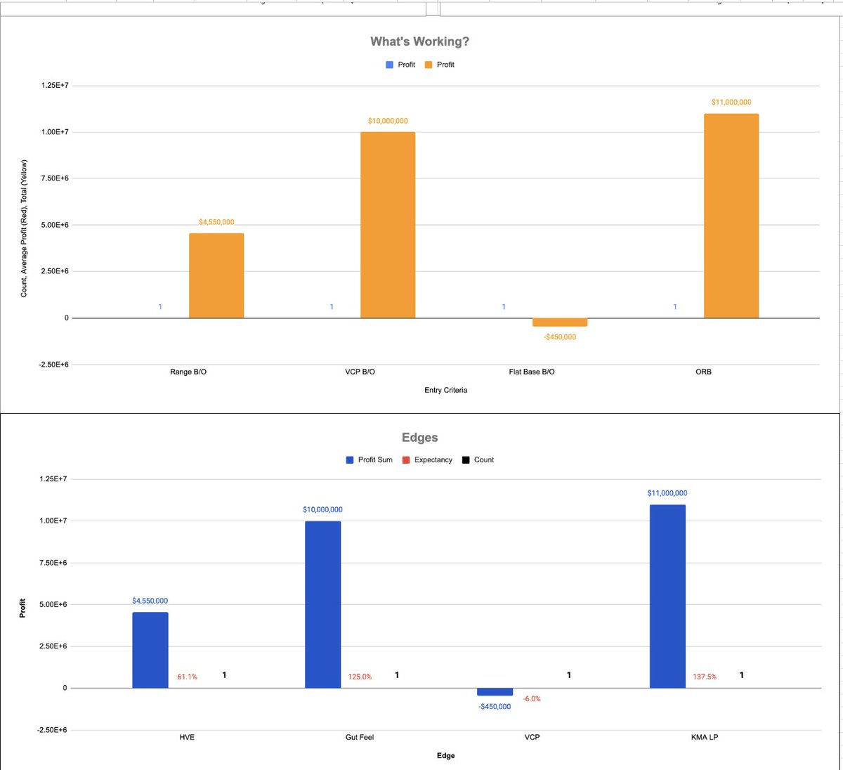 Thread by @DSS_Rajput on Thread Reader App – Thread Reader App