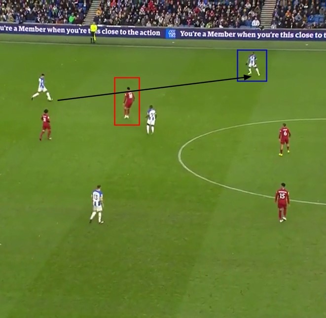How I teach De Zerbi Principles in the 4v4+3N Positional Game. 5 Coaching-Points: ⬇️ Divide the ...