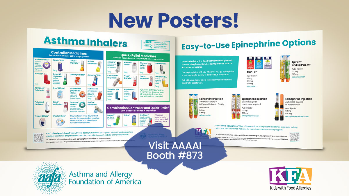 Asthma Inhalers Poster Asthma Reliever Medicine | Healthify