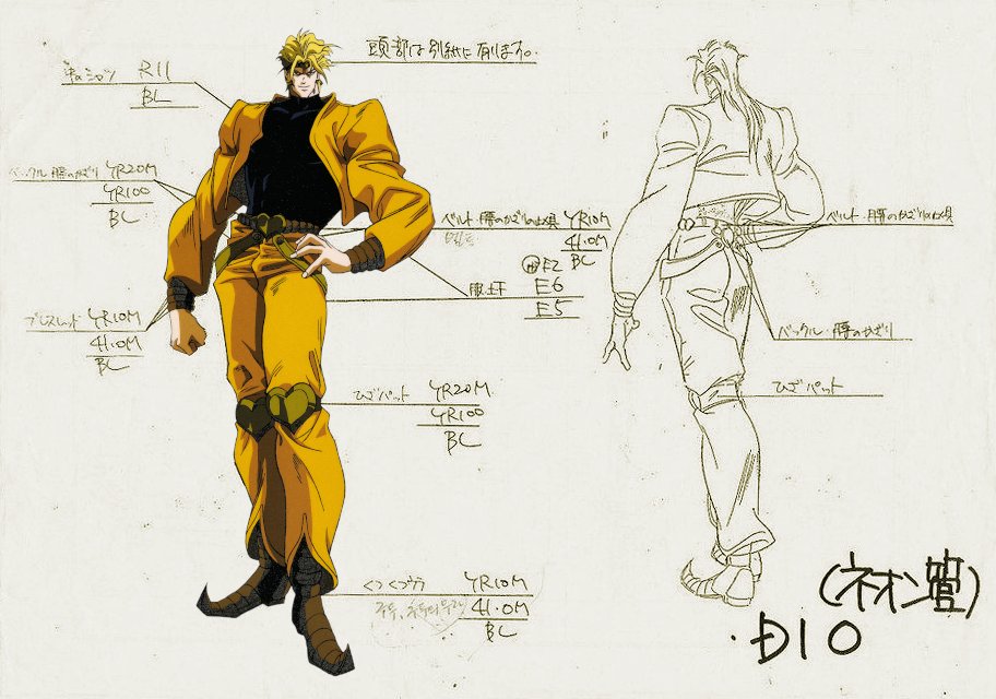 JoJo's Bizarre Visual Designの漫画