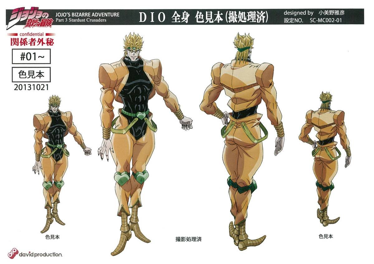 JoJo's Bizarre Visual Designの漫画