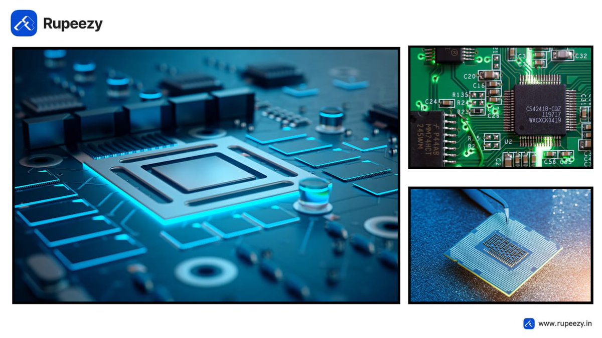 Rupeezy's Threads – Thread Reader App