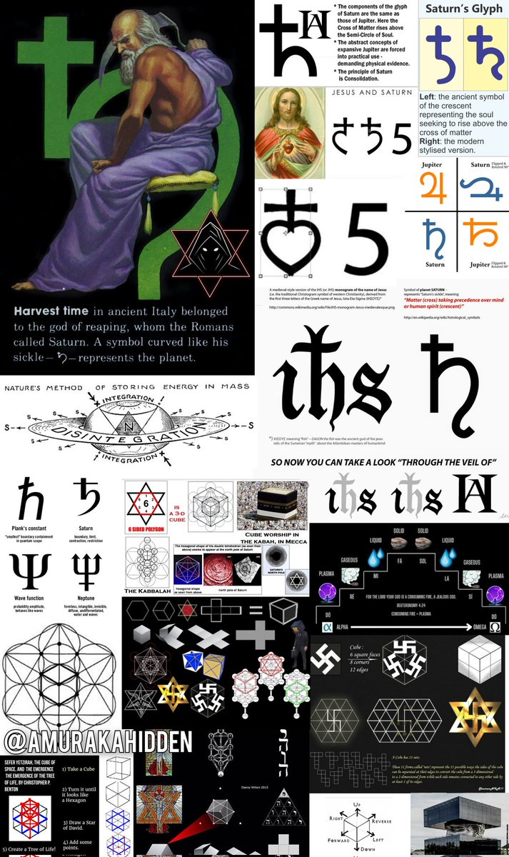 Saturn: Guardian of the Pleroma (PART ONE) 🧵 Saturn is a kind of cosmic ...