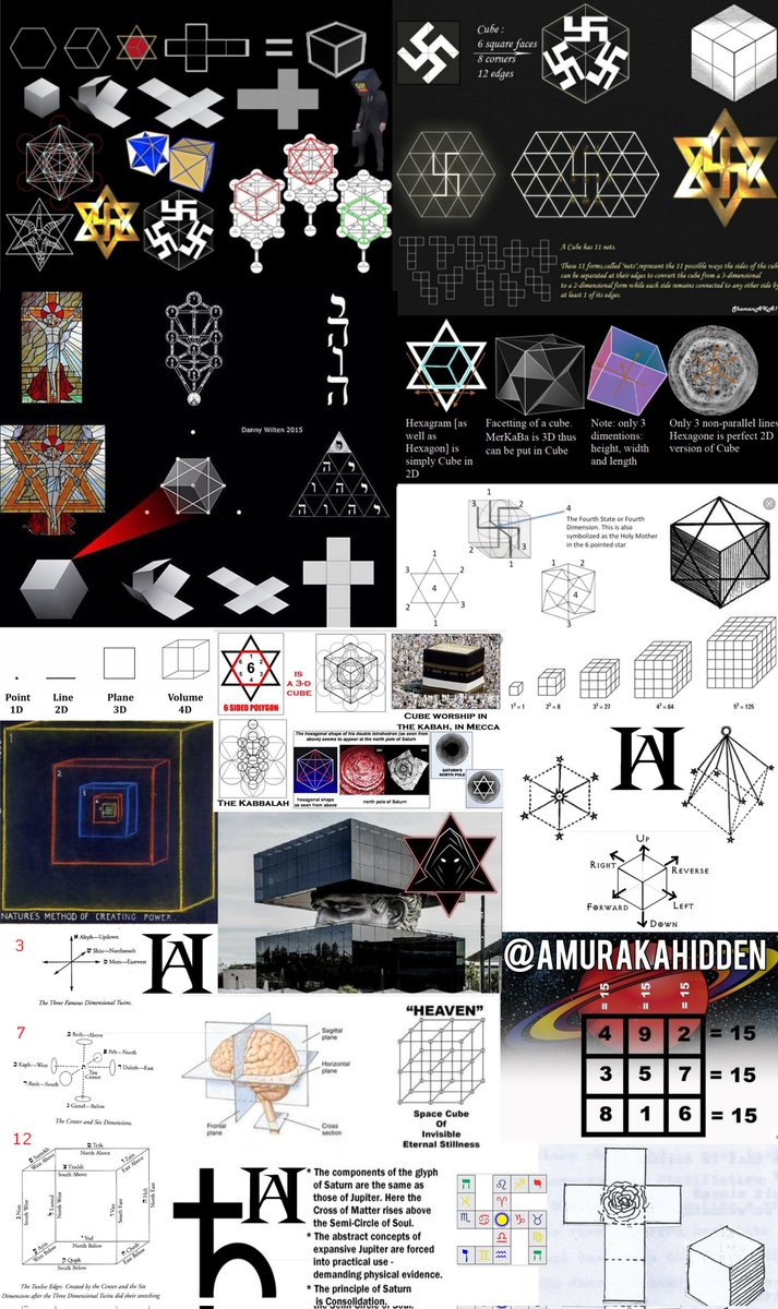 Saturn: The Guardian of the Pleroma (PART TWO) 🧵 "Since, then ...