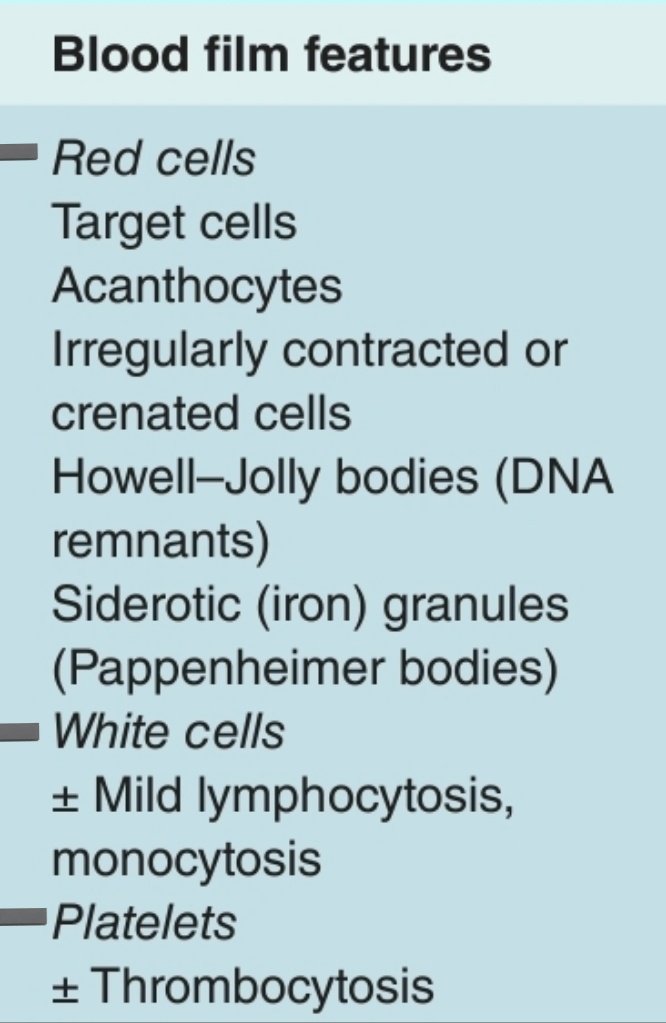 A 🧵 on 🏮𝗛𝗬𝗣𝗢𝗦𝗣𝗟𝗘𝗡𝗜𝗦𝗠 Few questions 🛑 46yrs old male patient with ...