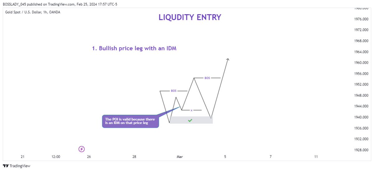 A MUST STUDY‼️ LIQUIDITY ENTRY Most times traders ignore the importance ...