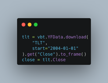You can backtest a strategy with a Sharpe of 1.1 and a 502% return in ...