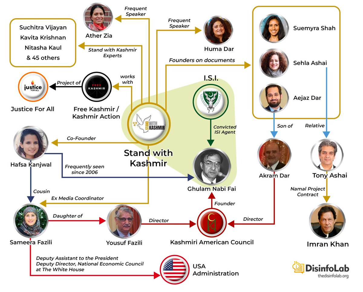 Thread by @TheRudra1008 on Thread Reader App – Thread Reader App