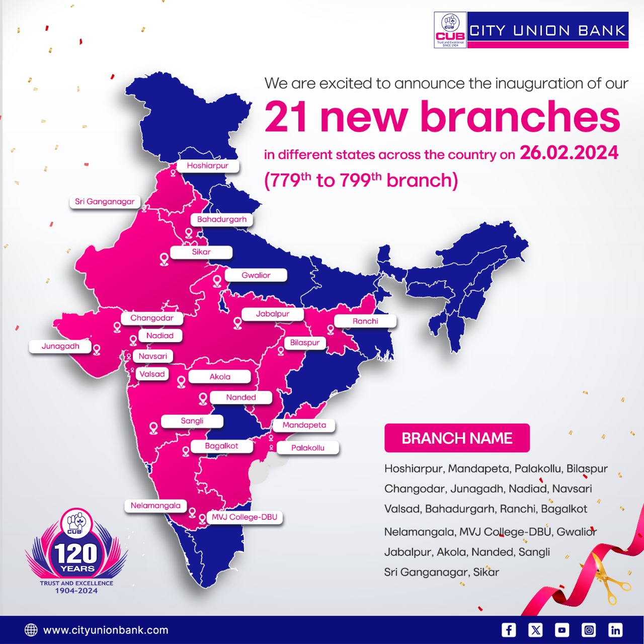 Union Bank Branches UNION BANK FOR SAVING AND INVESTMENTS BRANCHES
