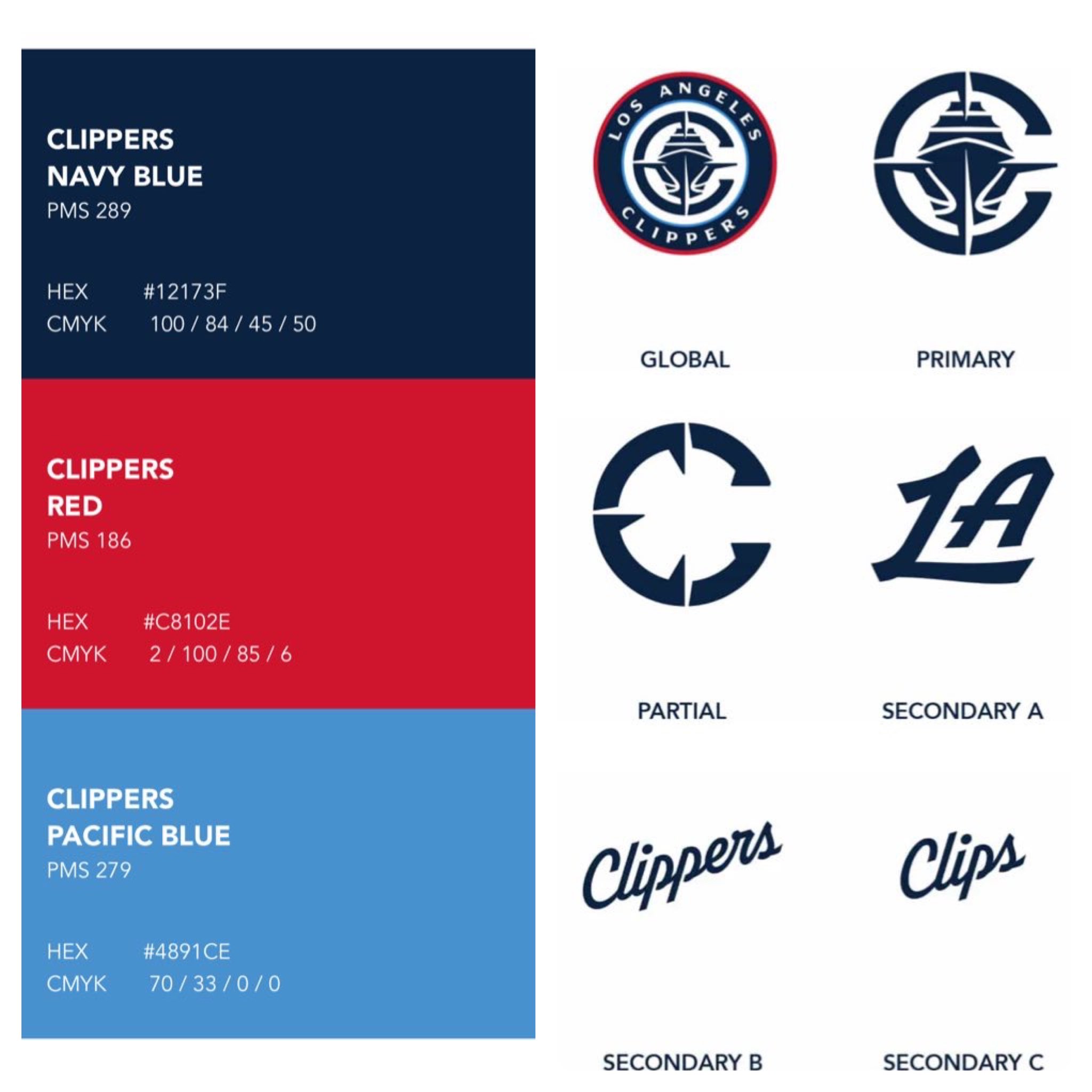 Los Angeles Clippers Wordmark Ship, Logo, Los Angeles Clippers, Nba,