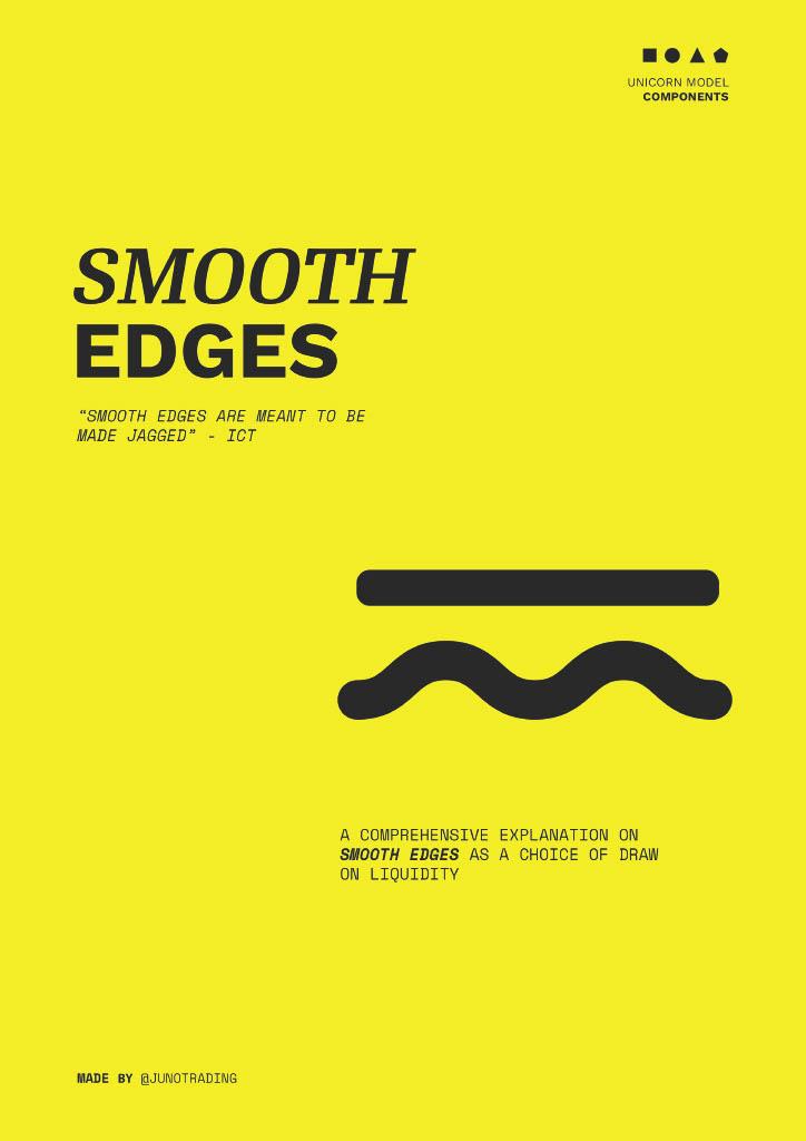 SMOOTH EDGES - Smooth edges as draw on liquidity "If it looks smooth ...