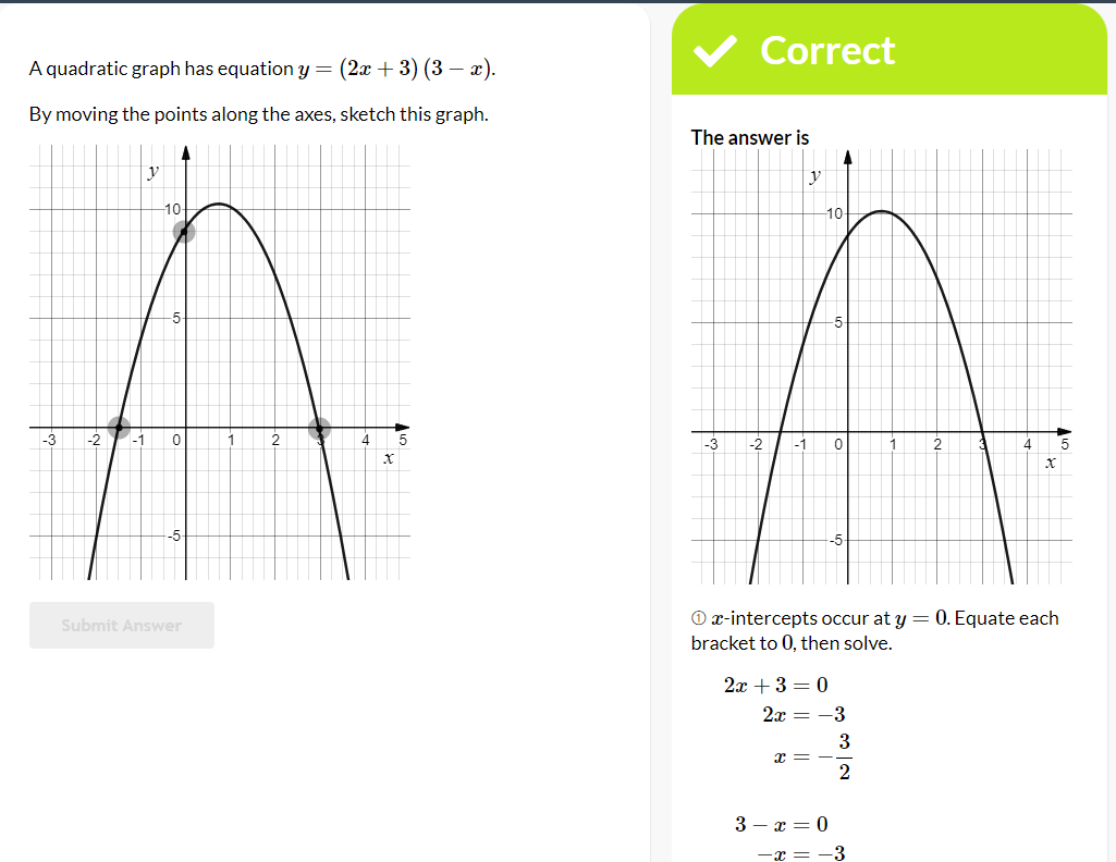 Negative Quadratic Graph Inverse Of Quadratic Function | ChiliMath
