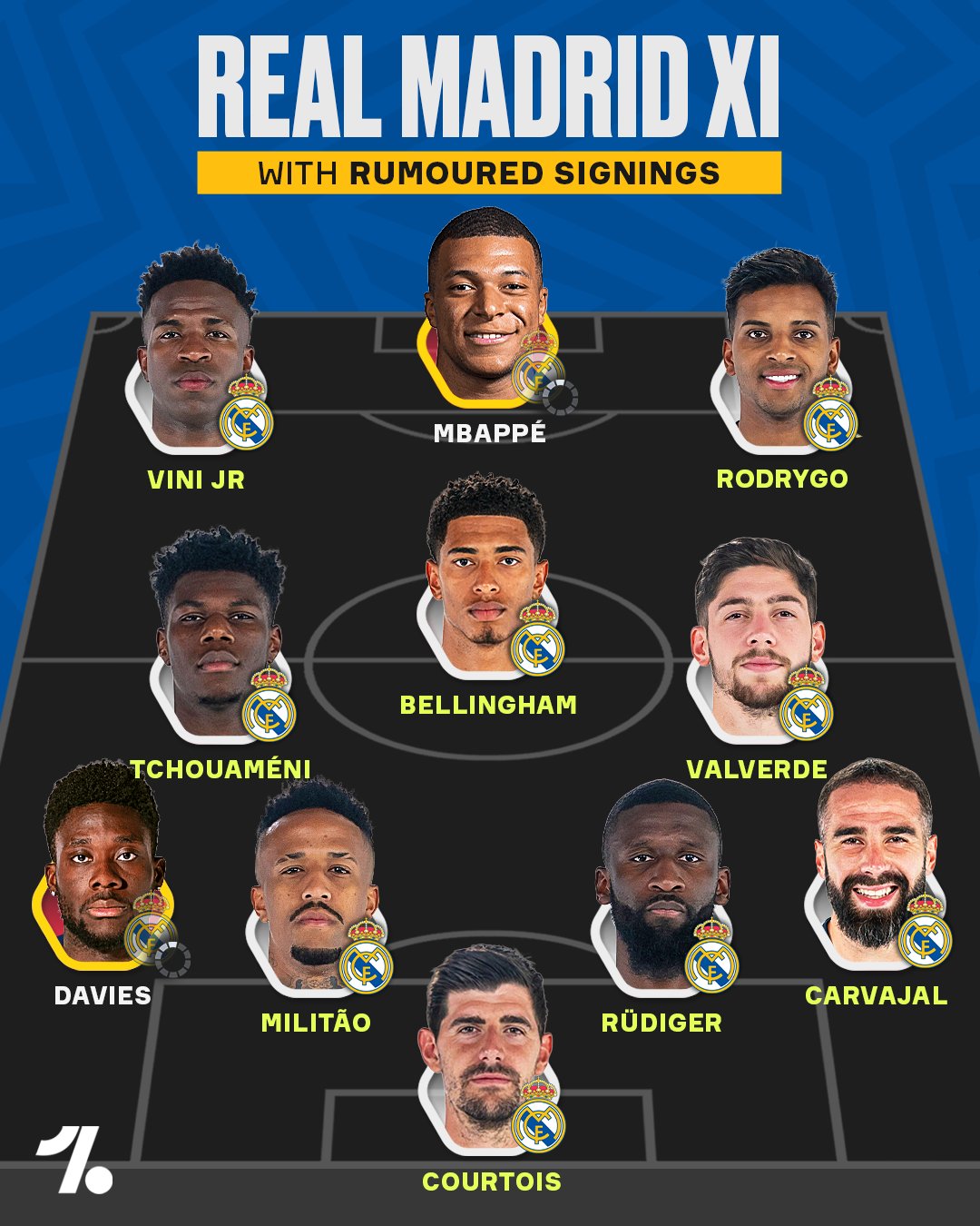 Real Madrid Line Up