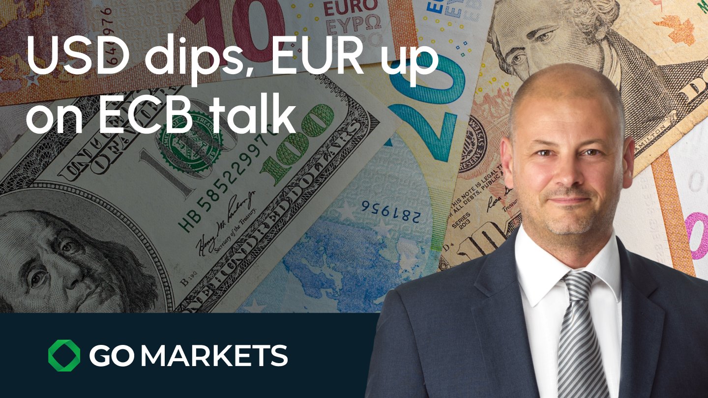 GO Markets on X USD sold off on Monday with DXY failing to hold above the psychological 104 level EUR was supported by the weaker