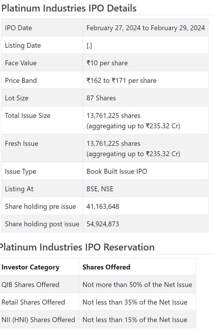 ValueSense Analytics's Threads – Thread Reader App