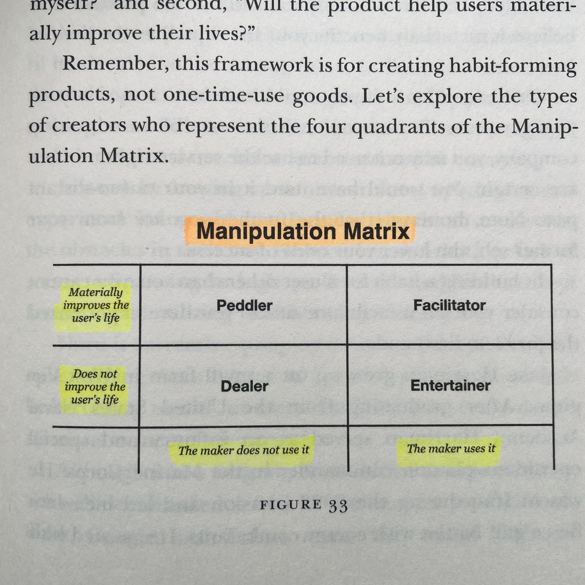 “Hooked by Nir Eyal” A definitive guide to driving customer engagement ...