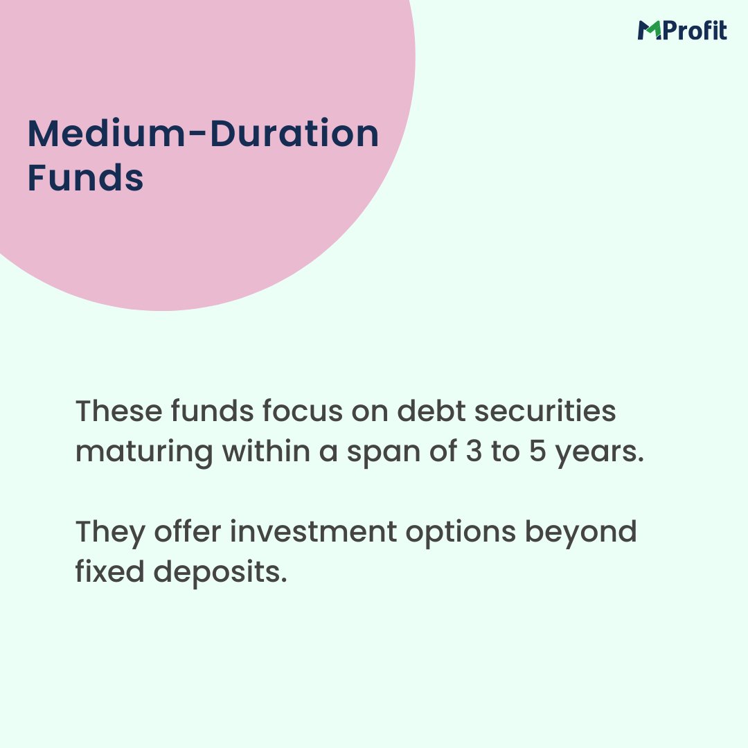 Mutual Funds Simplified - Episode 7 Introducing Debt Mutual Funds ...