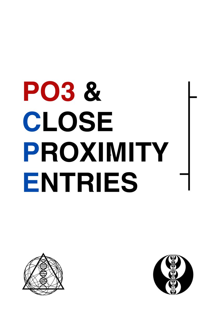 Power Of Three & Close Proximity Entries Trading Classic Buy/Sell Days ...