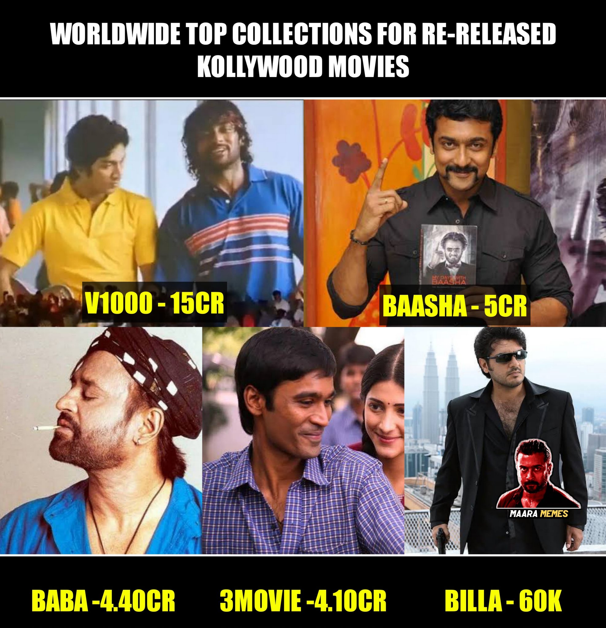 Baasha Memes Nee Armstrong Song And Lyrics By Deva, Srinivas