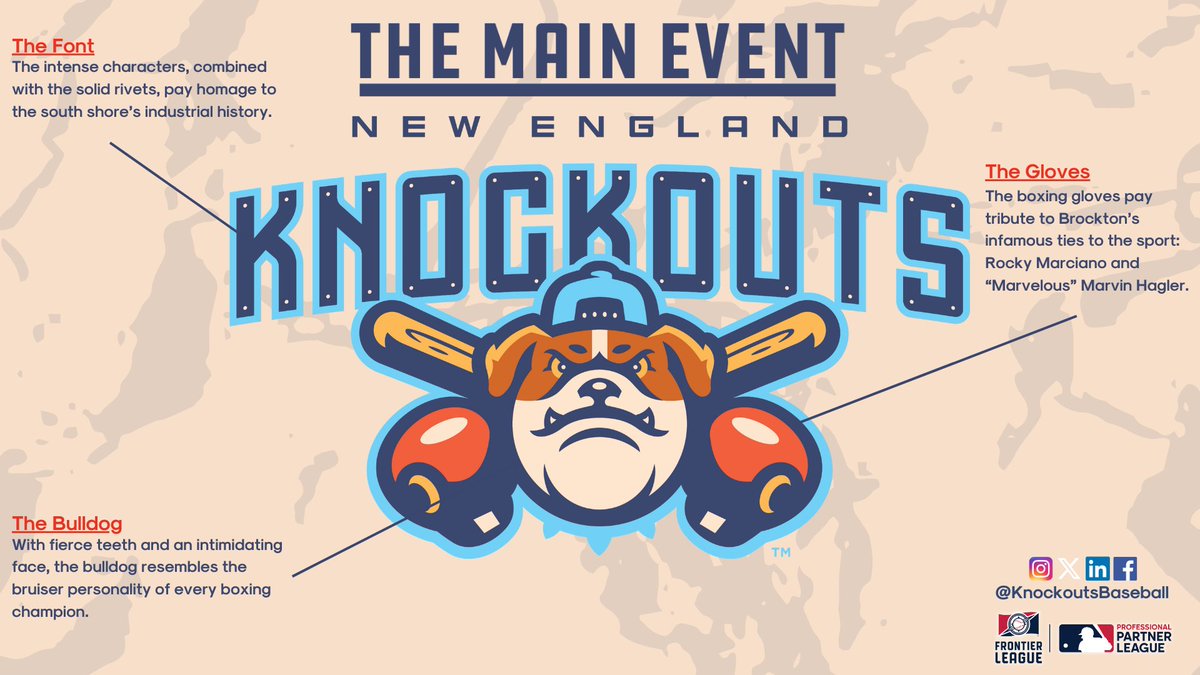 TruColor | The definitive source for official Professional and ...